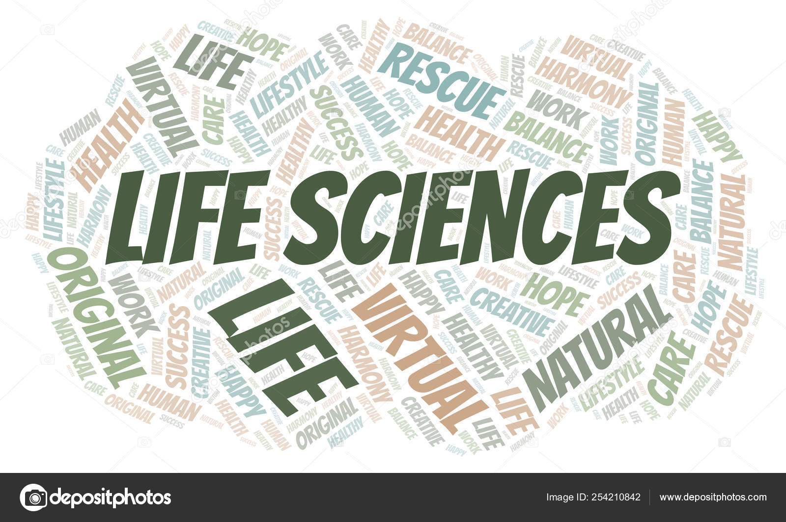 The Word Science Only