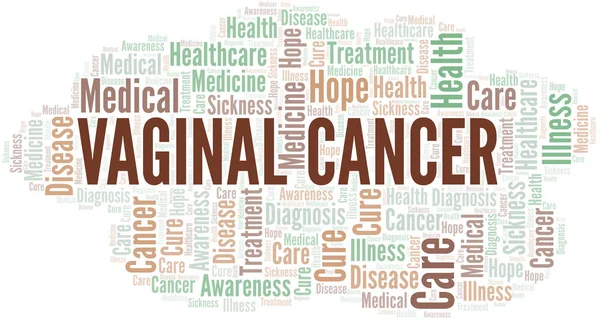 Diabetic Retinopathy word cloud. Wordcloud made with text only. Stock ...