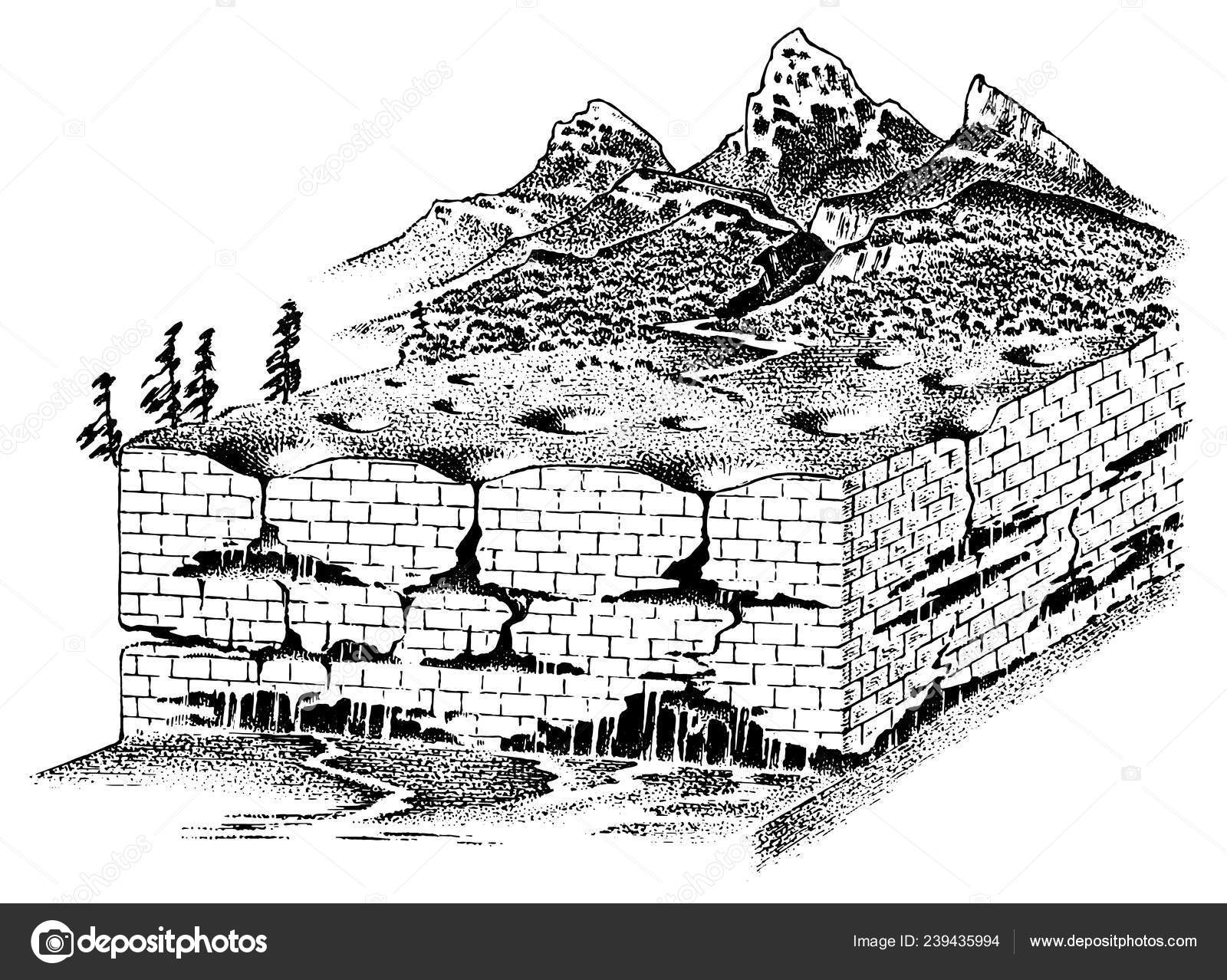 Lithosphere and the structure of the earth. Soil and Limestone ...
