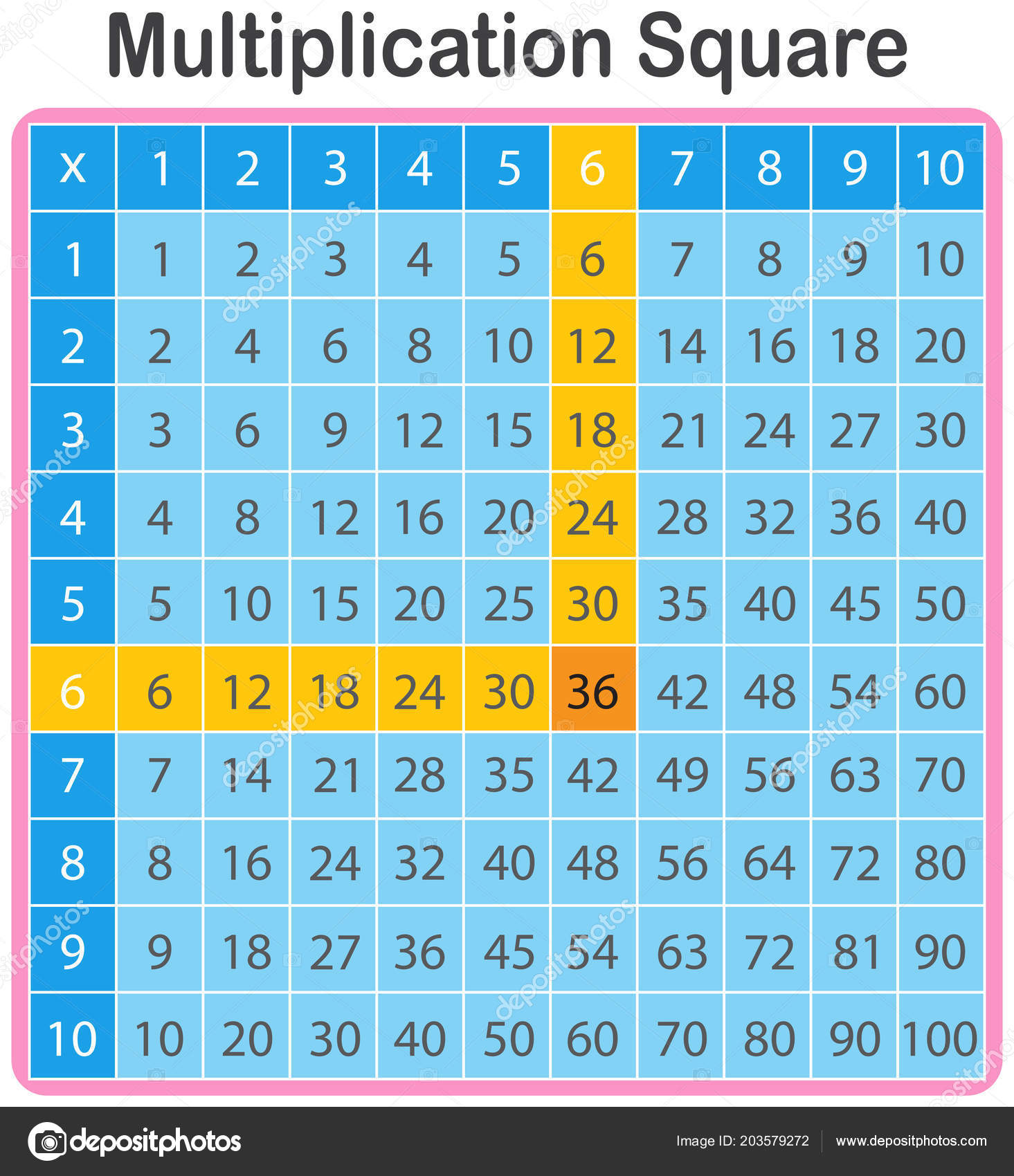 Math Multiplication Square Illustration — Stock Vector © brgfx #203579272