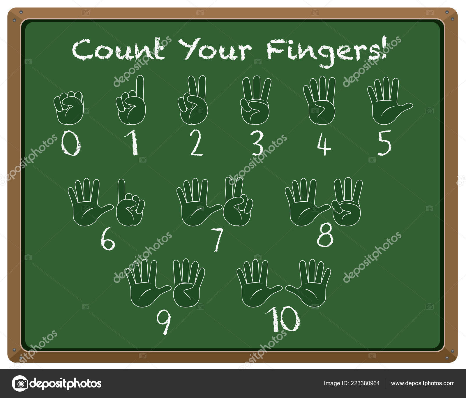 Math Count Finger Gesture Illustration Stock Vector Image by ©brgfx ...