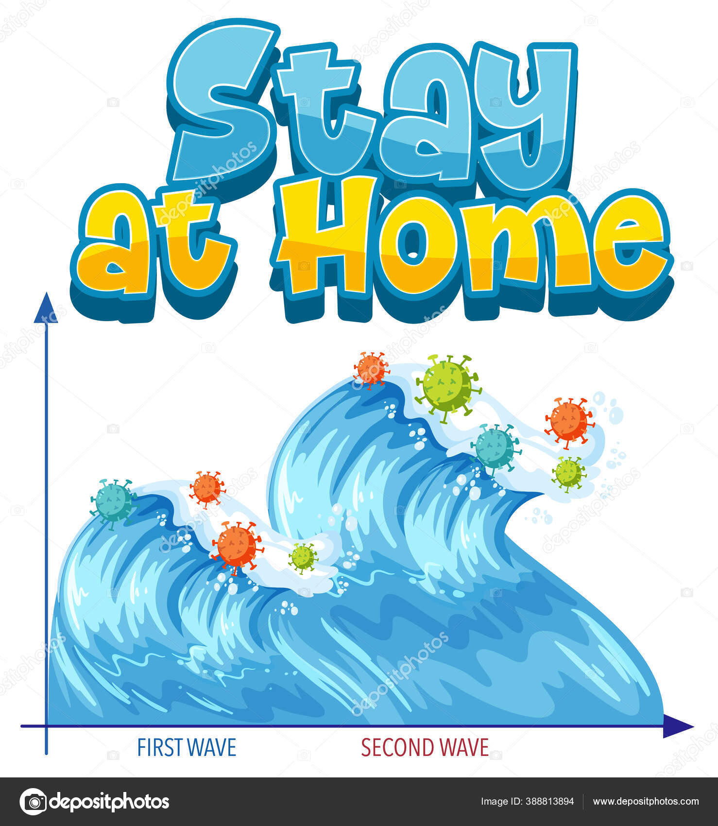 Second Wave Corona Virus Illustration Stock Vector Image by ©brgfx ...