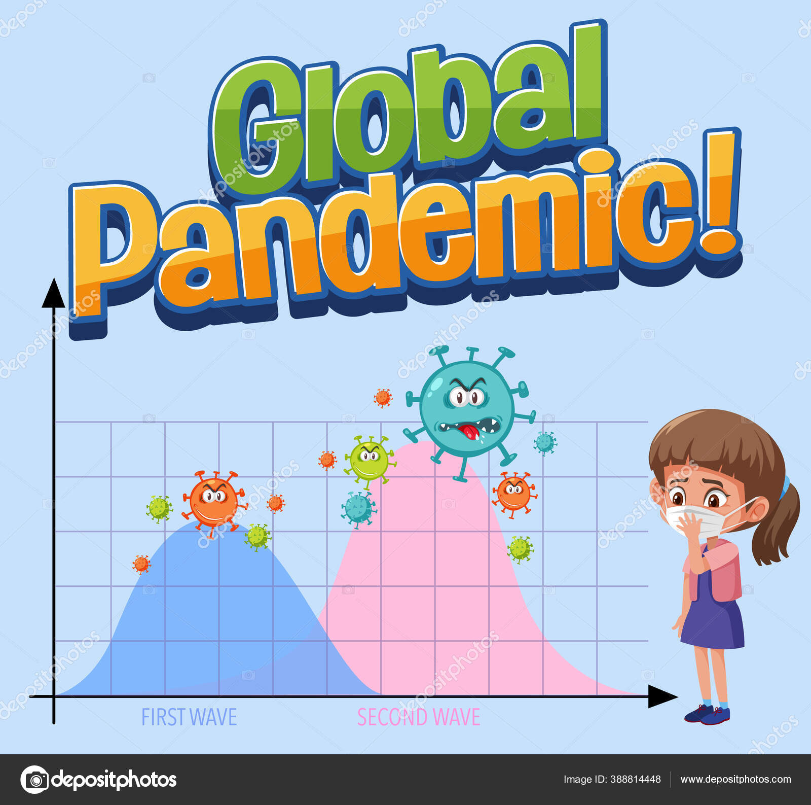 Second Wave Corona Virus Illustration Stock Vector by ©brgfx 388814448